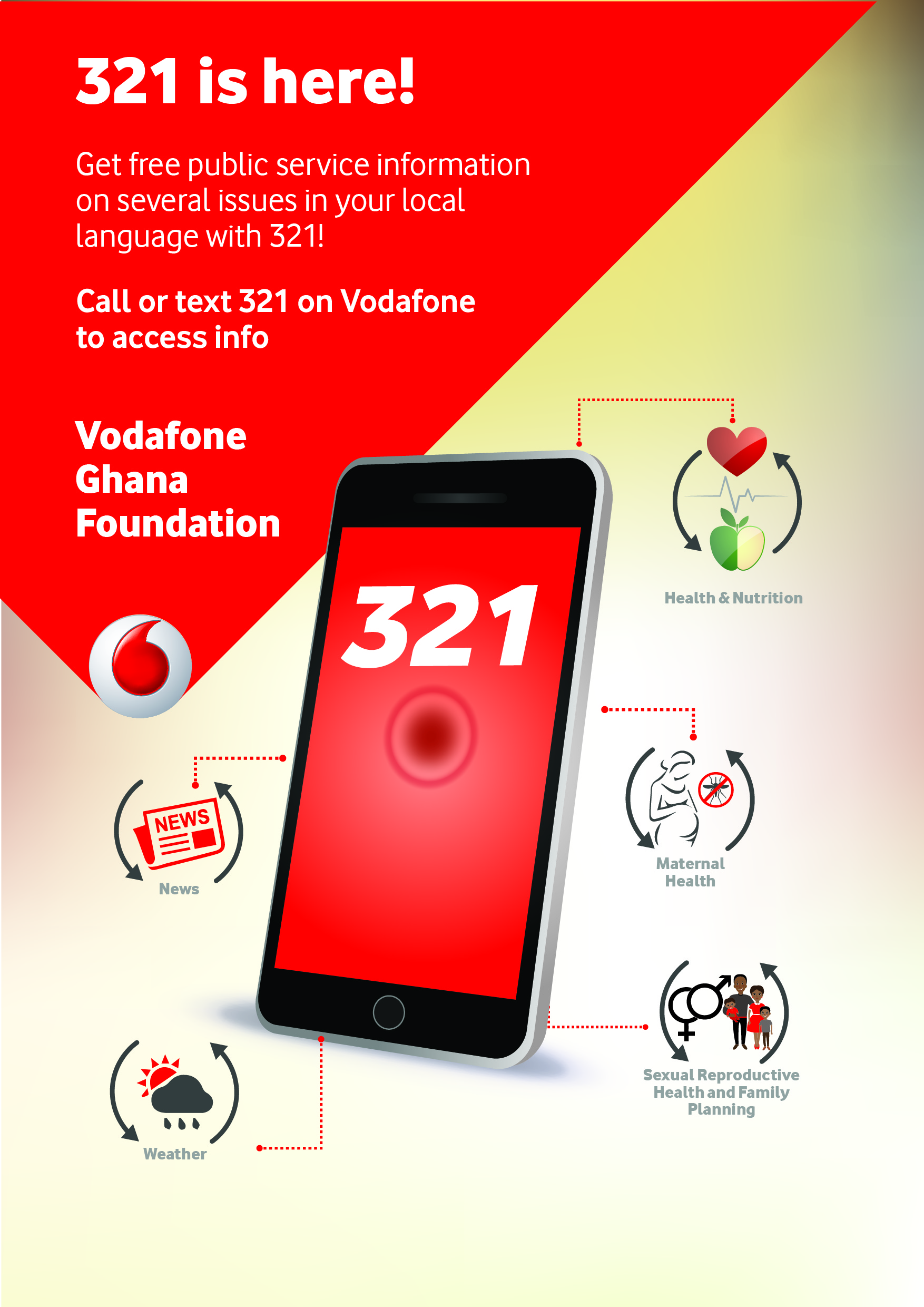Vodafone partners two others to educate Ghanaians on Elections - Prime ...