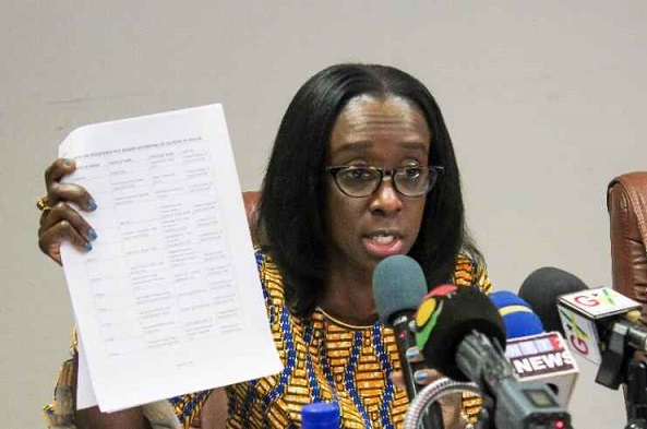 FDA cautions media houses on unapproved adverts - Prime News Ghana