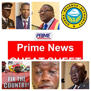 Prime News cheat sheet: Prof Avoke's reinstatement, Journalist beaten ...