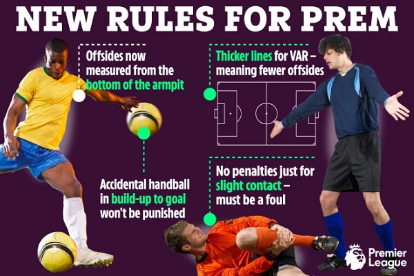 Know the new Premier League VAR rules for 2021/22 season - Prime News Ghana