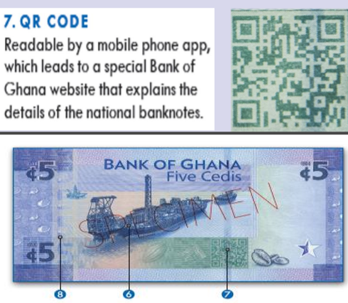 SEE: Key features of the new GHâ‚µ5 note as it hit the market on March ...